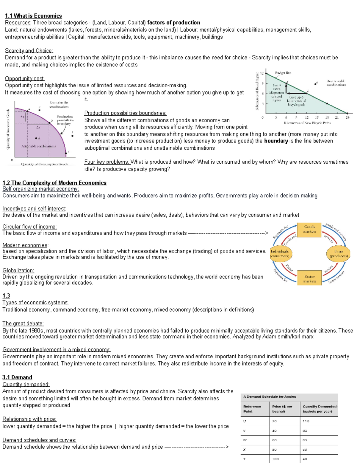 Econ cheat sheet - 1 What is Economics Resources: Three broad ...