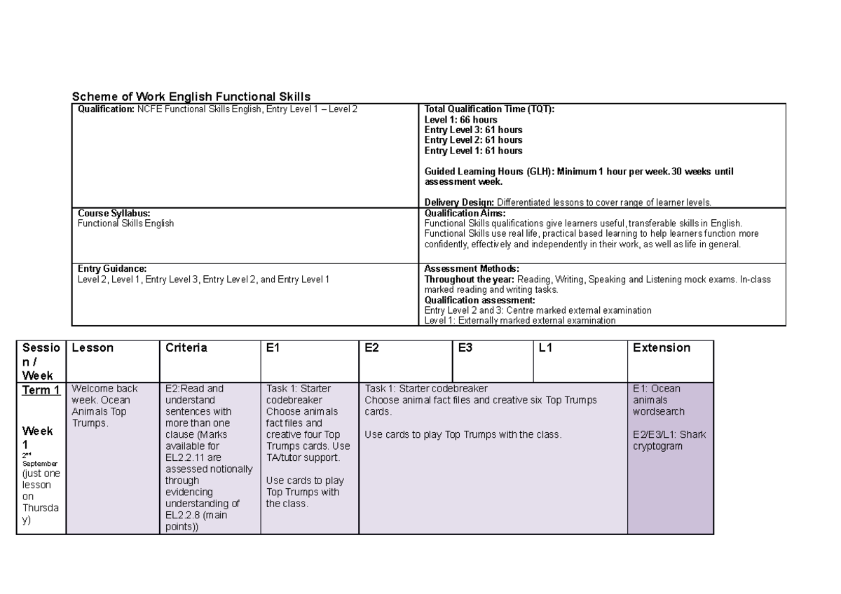 English Scheme of Work 2021 - 22[8221] - Scheme of Work English ...