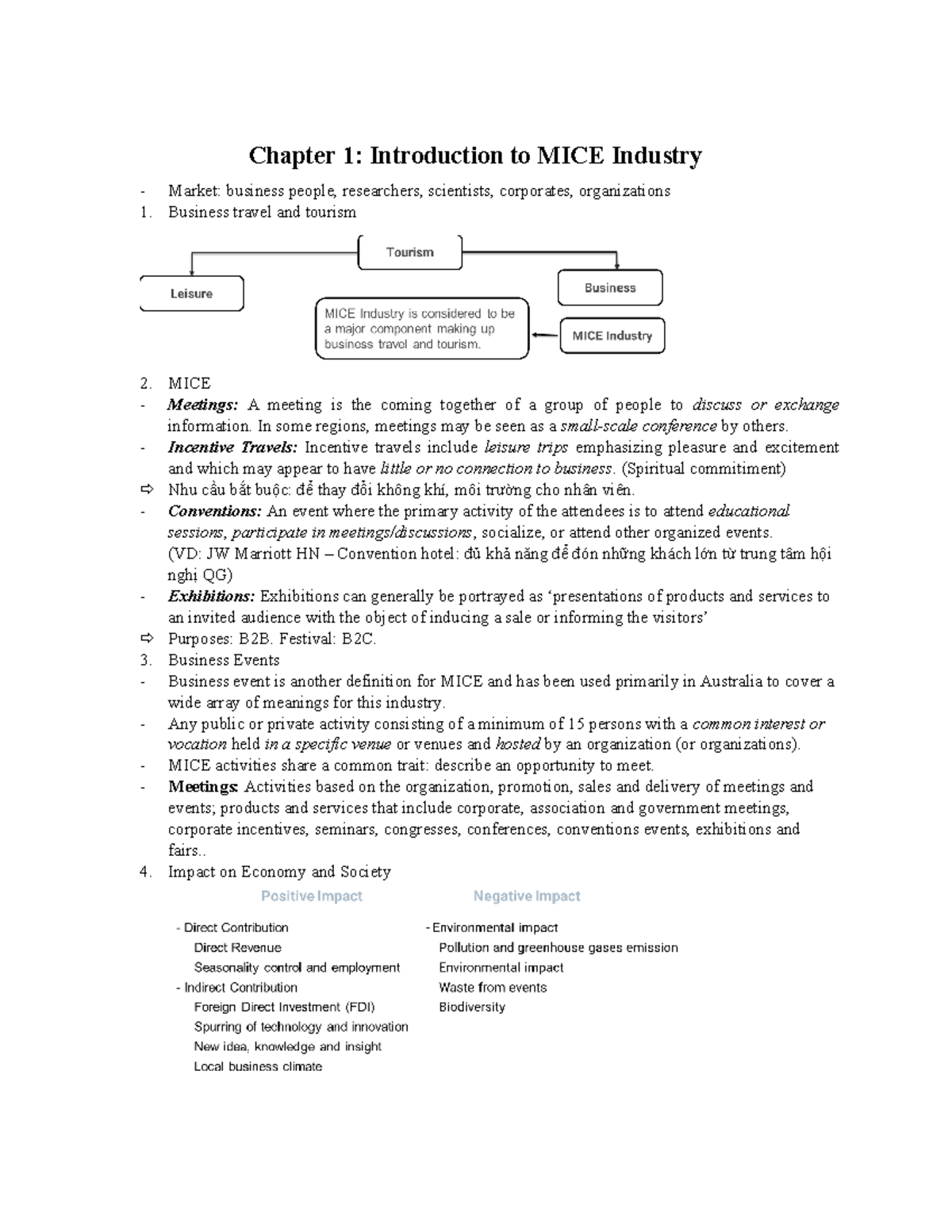 MICE Management - Mr. Nguyễn Đức Trọng - Chapter 1: Introduction to ...