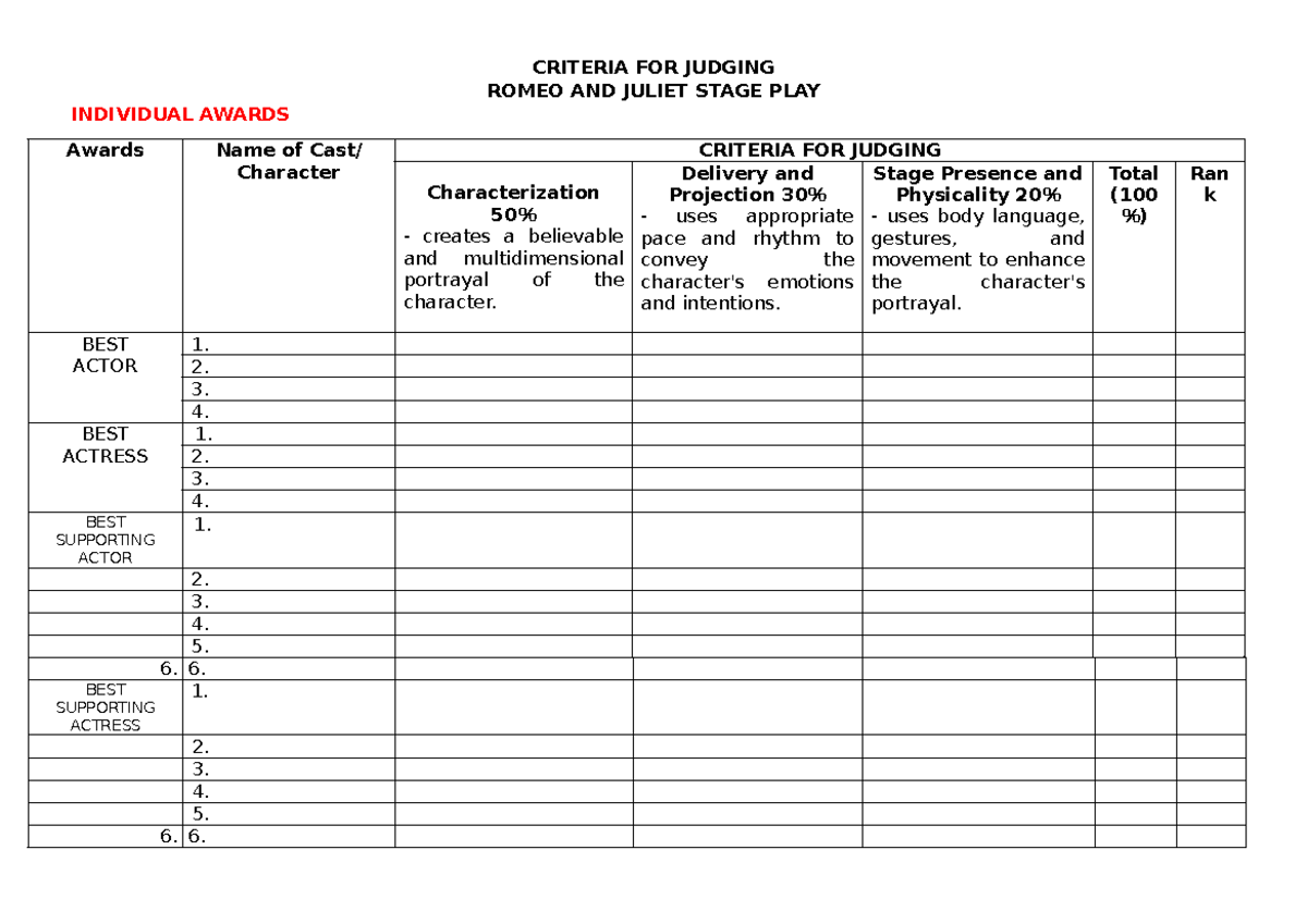 Criteria FOR Judging Stage Play - CRITERIA FOR JUDGING ROMEO AND JULIET ...