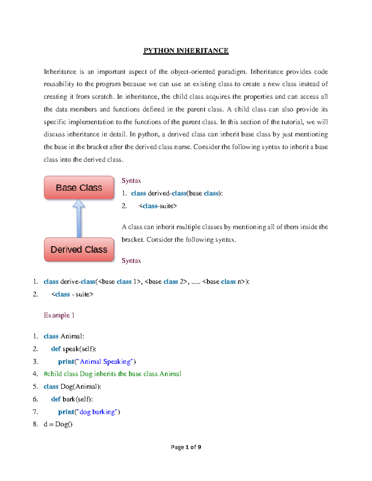 Python Inheritance Python Inheritance Inheritance Is An Important