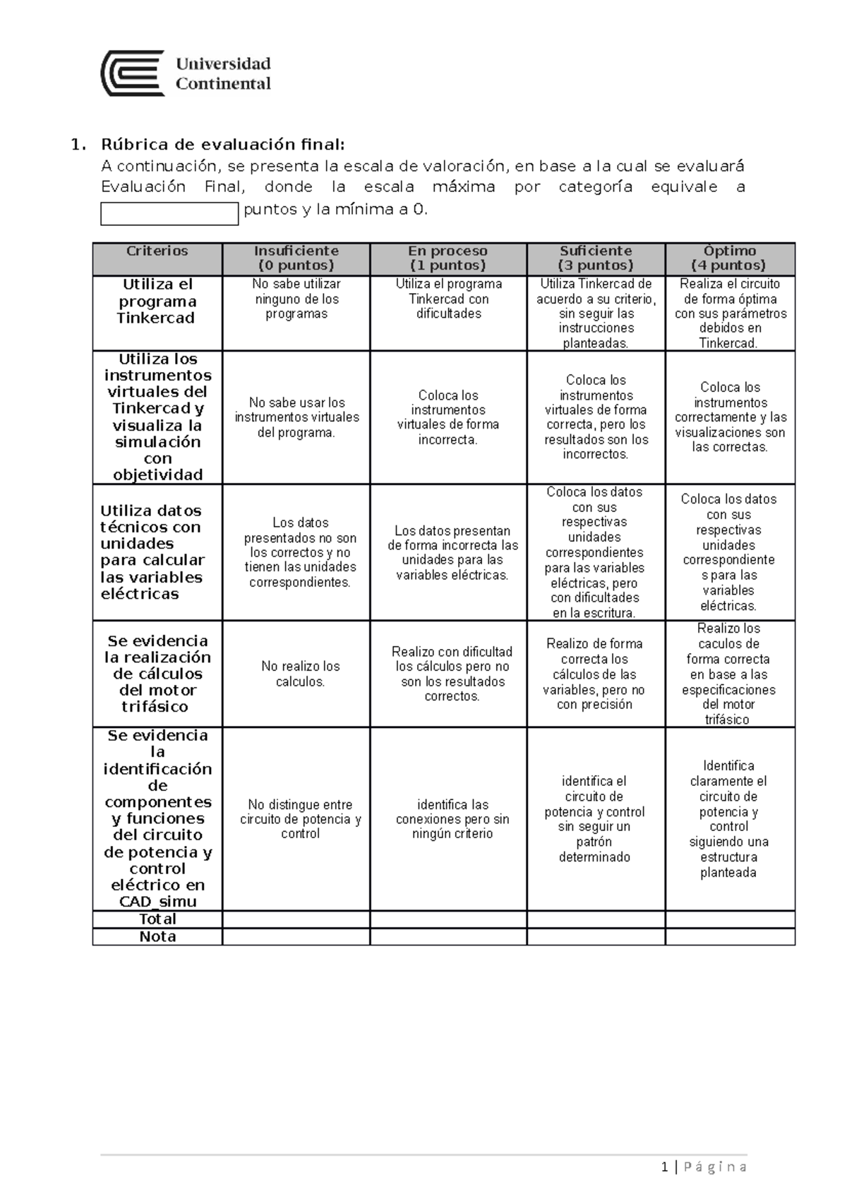 Rúbrica de evaluación final - 1. Rúbrica de evaluación final: A ...