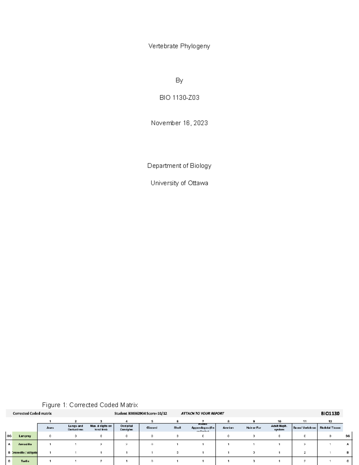 Cladogram - State 0=not present, state 1=present Figure 5: Cladogram 4 ...