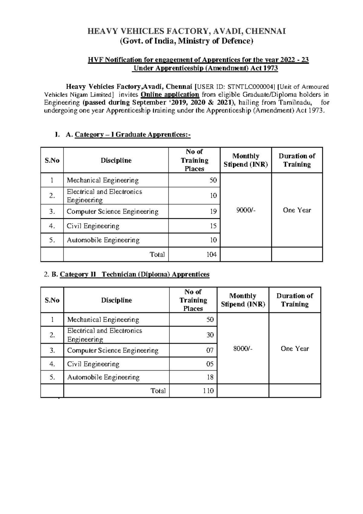 HVF Recruitment 2022 Notification - HEAVY VEHICLES FACTORY, AVADI ...