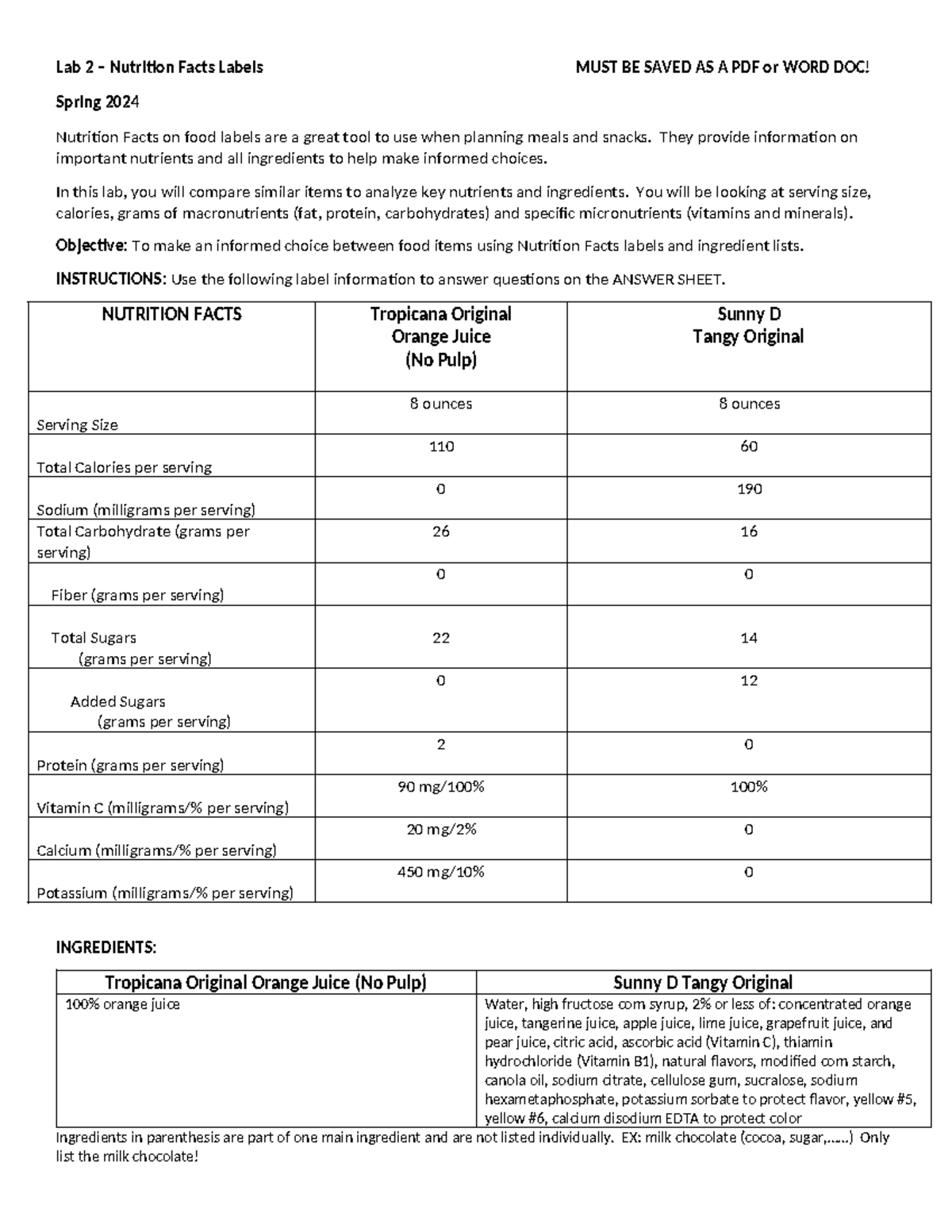 Lab 2 Nutrition Facts Spring 2024 - Lab 2 – Nutrition Facts Labels MUST ...