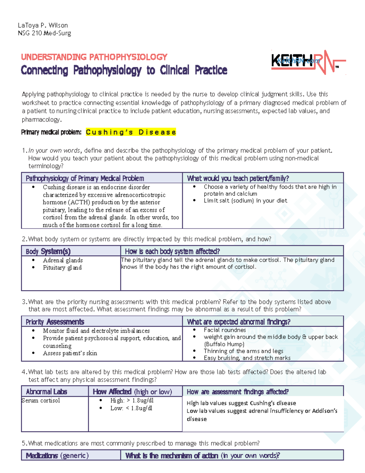Cushings Disease-Pathophysiology Sheet - LaToya P. Wilson NSG 210 Med ...