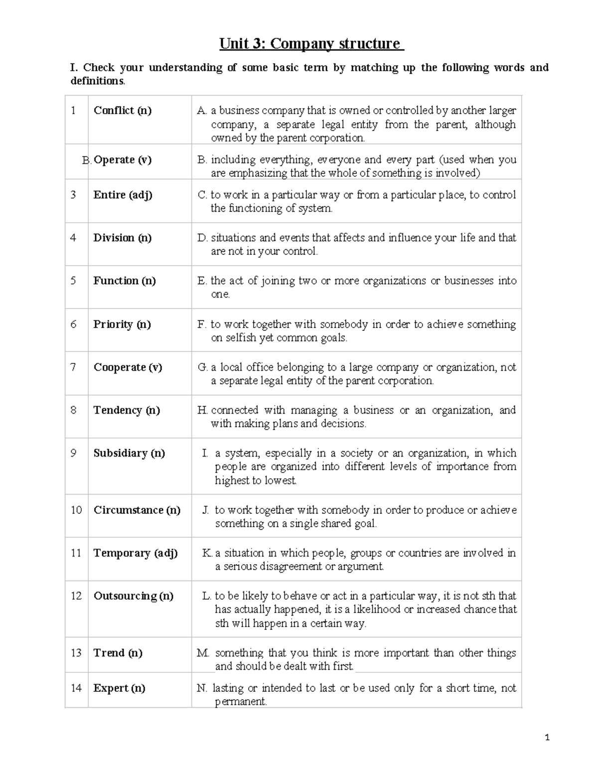 UNIT-3 - Unit 3: Company structure I. Check your understanding of some basic term by matching up ...