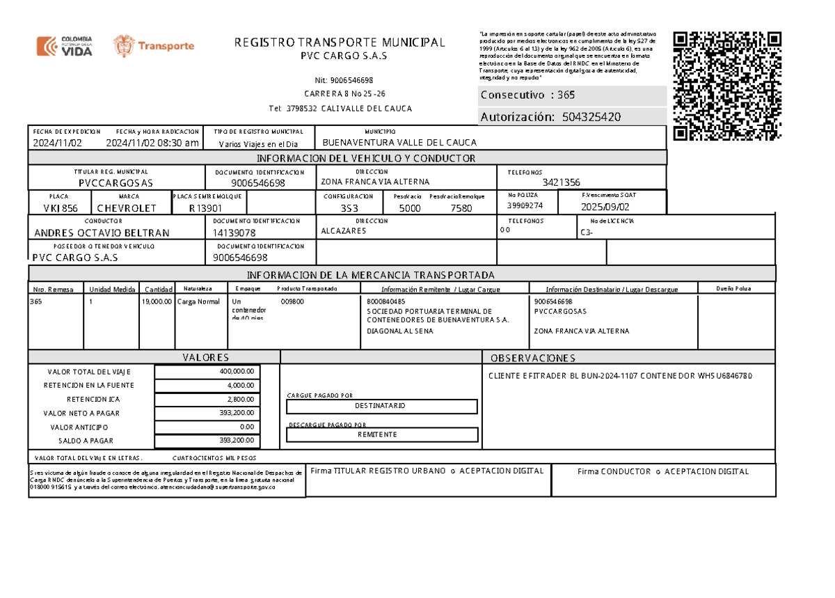 Registro Municipal (28) - PVCCARGOSAS 0 0 No de LICENCIA C3- MUNICIPIO ...