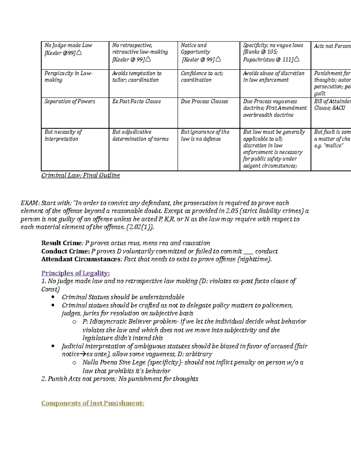 Mini outline - No Judge-made Law [Keeler @99] No retrospective ...