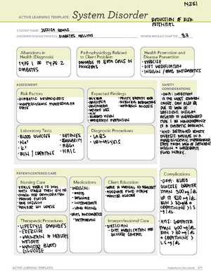 CF concept map - Pathophysiology Signs & Symptoms Diagnosis Treatment ...
