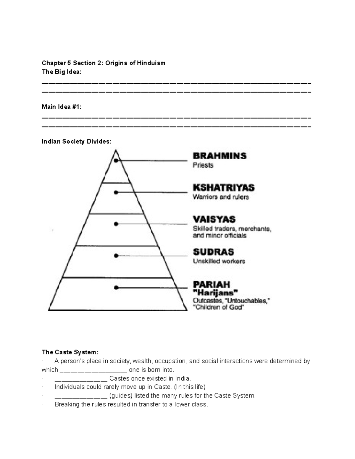 Chapter 5 Section 2 Origins of Hinduism - Chapter 5 Section 2: Origins ...