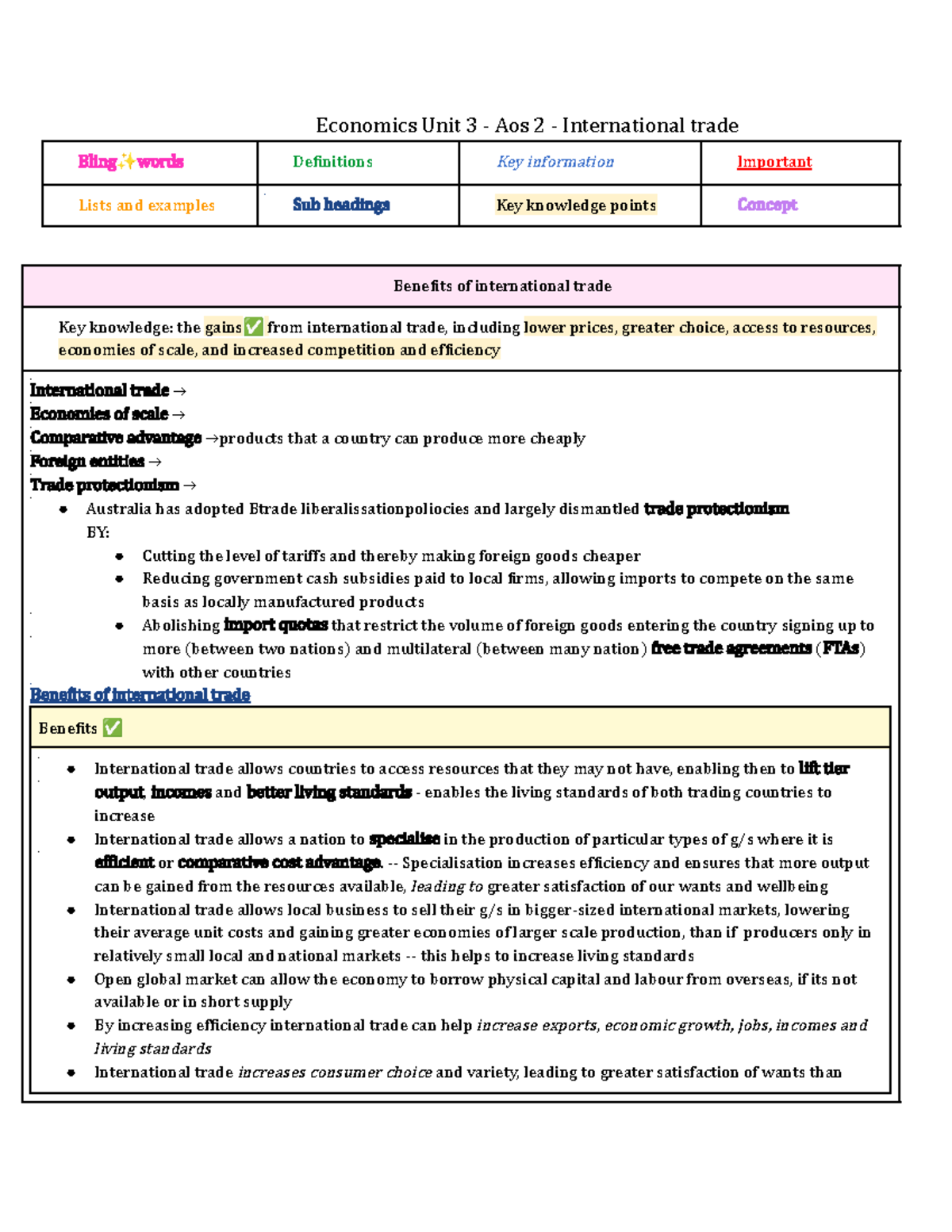 Enconomics Unit 3 Aos 3 - hi hope this helps - Economics Unit 3 - Aos 2 ...