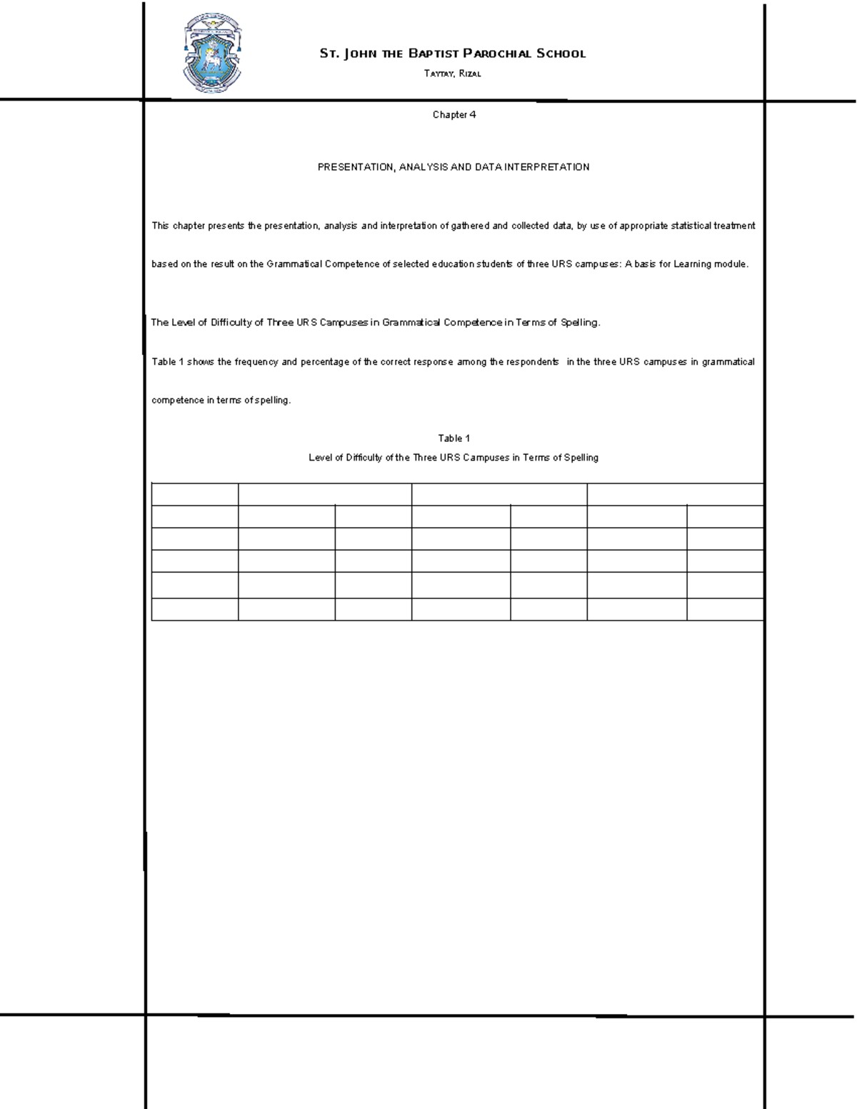 Chapter 4 Sample - TAYTAY, RIZAL 33 Chapter 4 PRESENTATION, ANALYSIS ...
