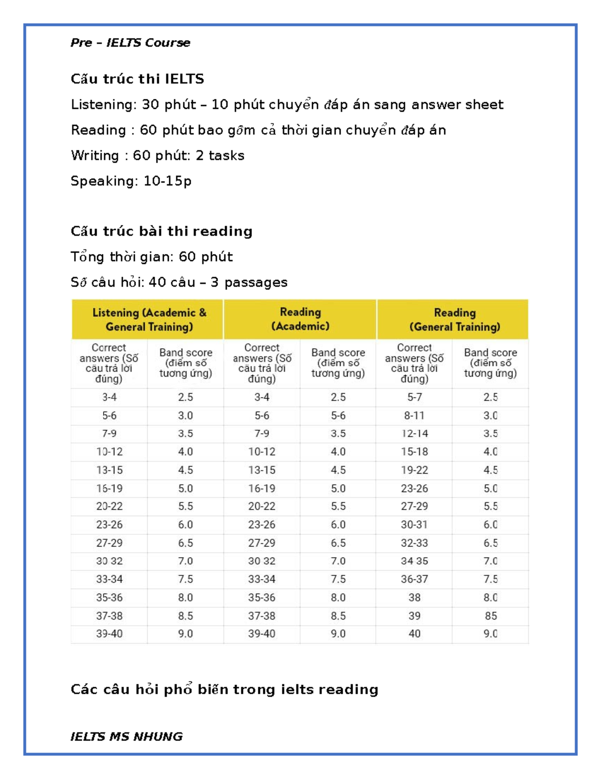 PRE Ielts Coursedsasafas fdsaf dfsafas fas fsafas fsafasfasf fsafasfa ...