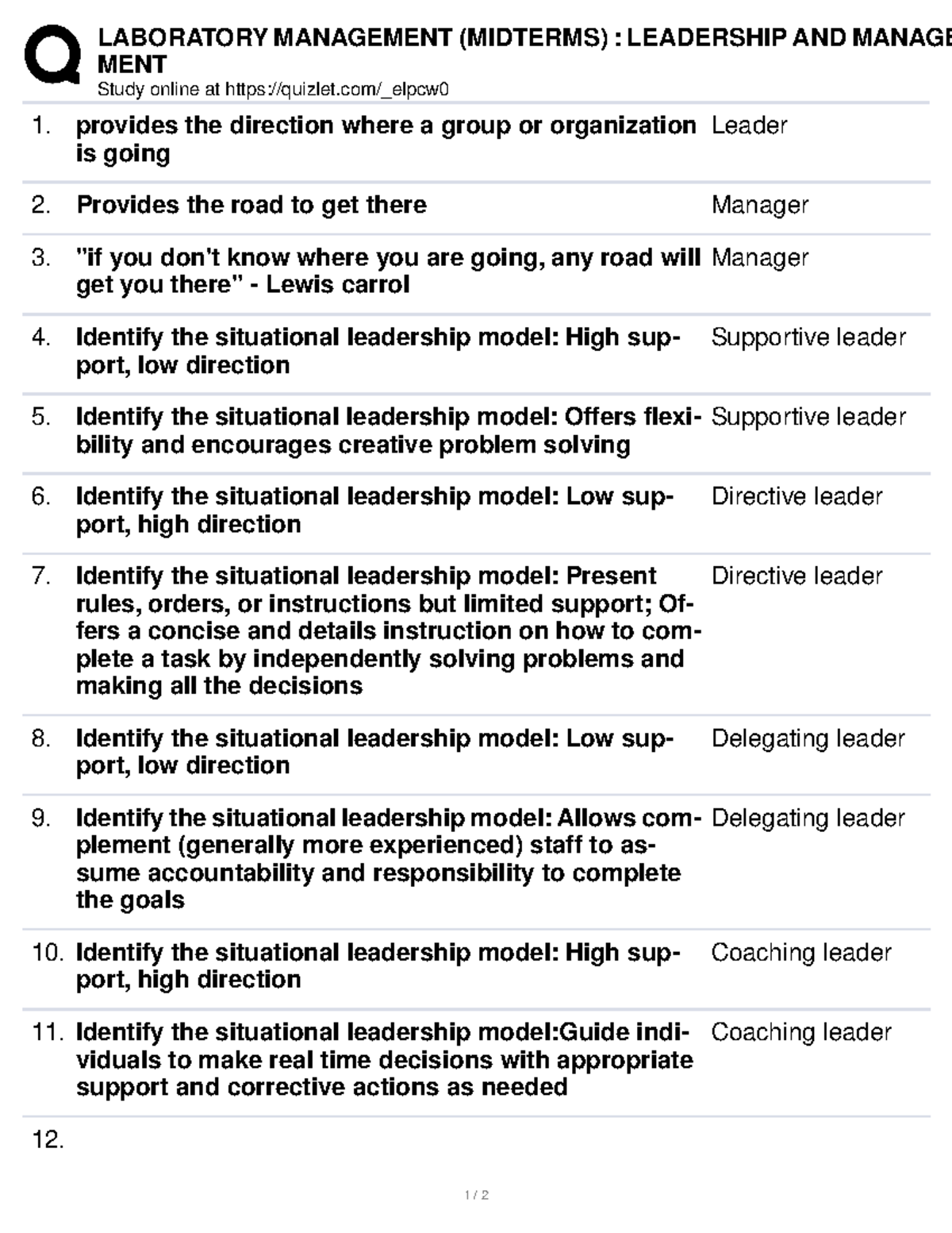 [LABMAN] Leadership and Management - LABORATORY MANAGEMENT (MIDTERMS) : LEADERSHIP AND MANAGE ...