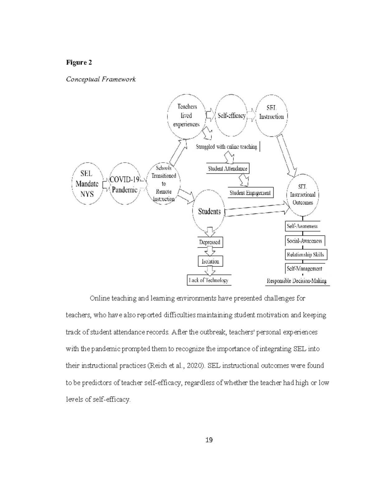 Physiological and Emotional States-7 - 19 Figure 2 Conceptual Framework ...