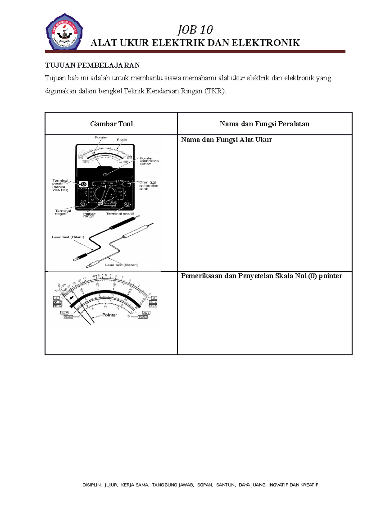 4. JOB Sheet Rangkaian Dasar Listrik - ALAT UKUR ELEKTRIK DAN ...