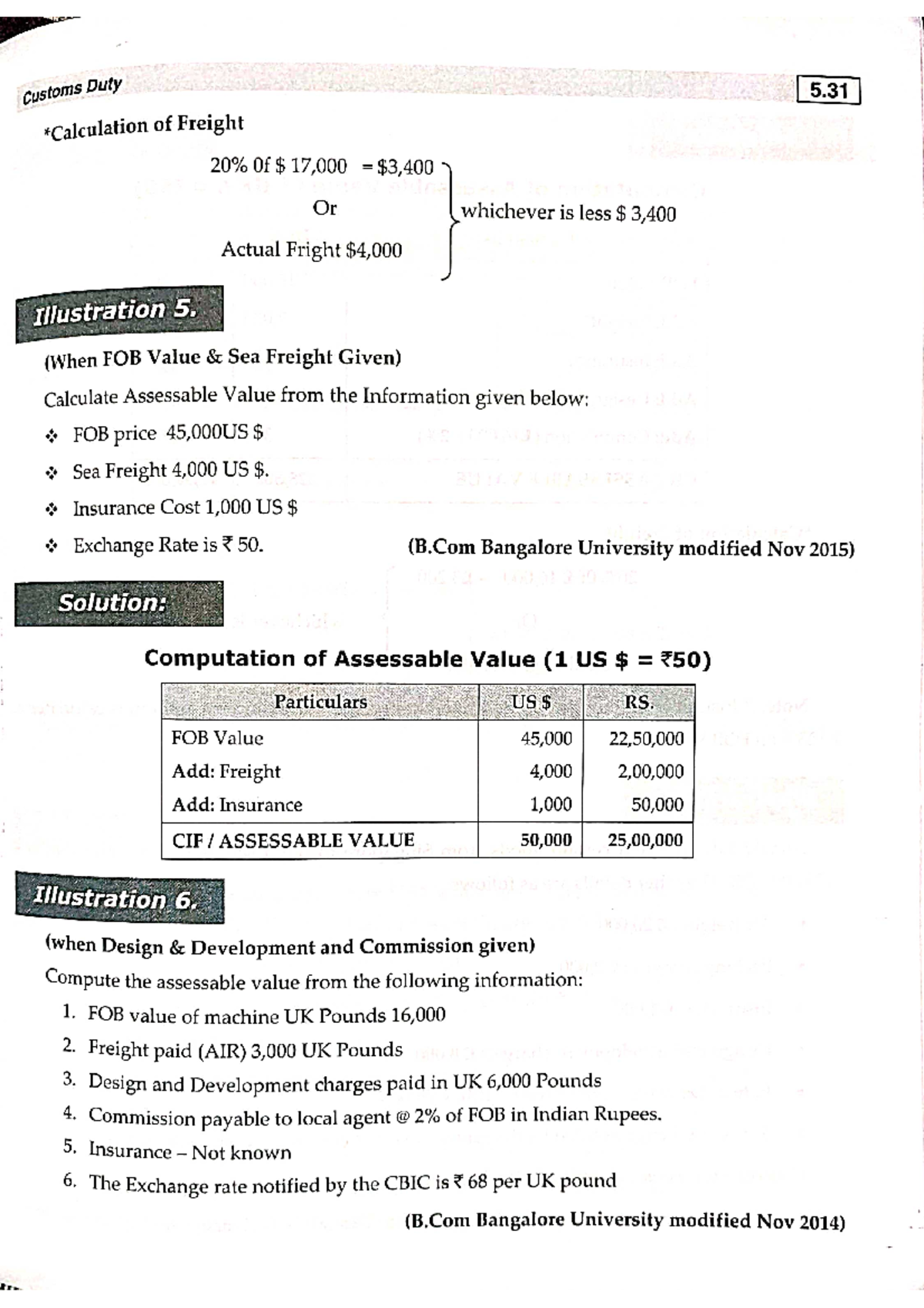 Idt Unit 5 Goods And Service Tax Studocu