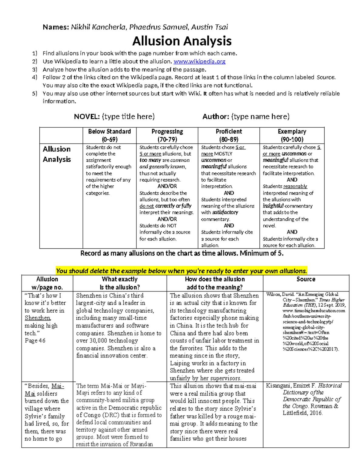 Allusion+Analysis+Template - Names: Nikhil Kancherla, Phaedrus Samuel ...