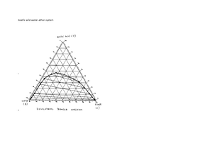 Acetic acid-water-ether right angle phase diagram - Separation Process ...