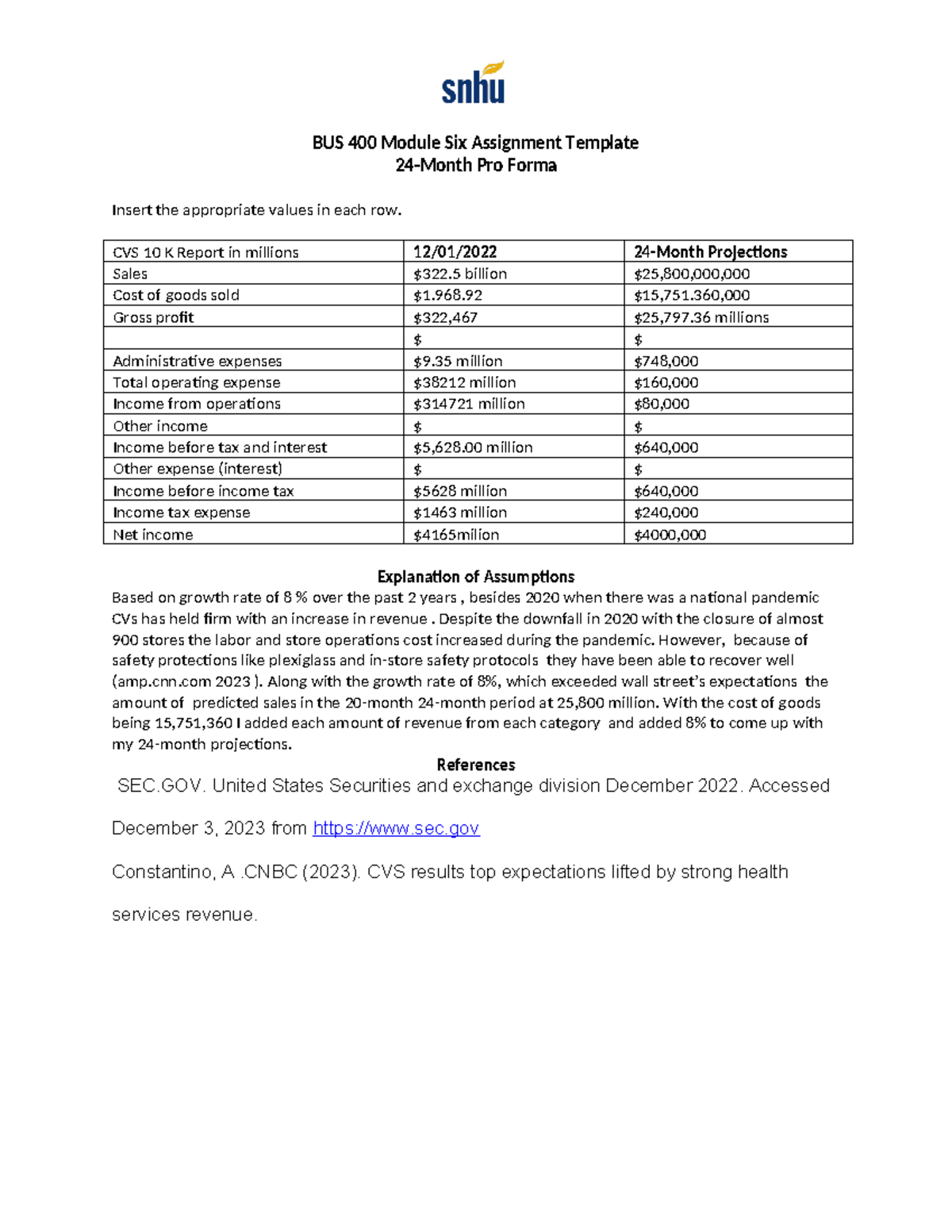 Proforma 1 - data sheet - BUS 400 Module Six Assignment Template 24 ...