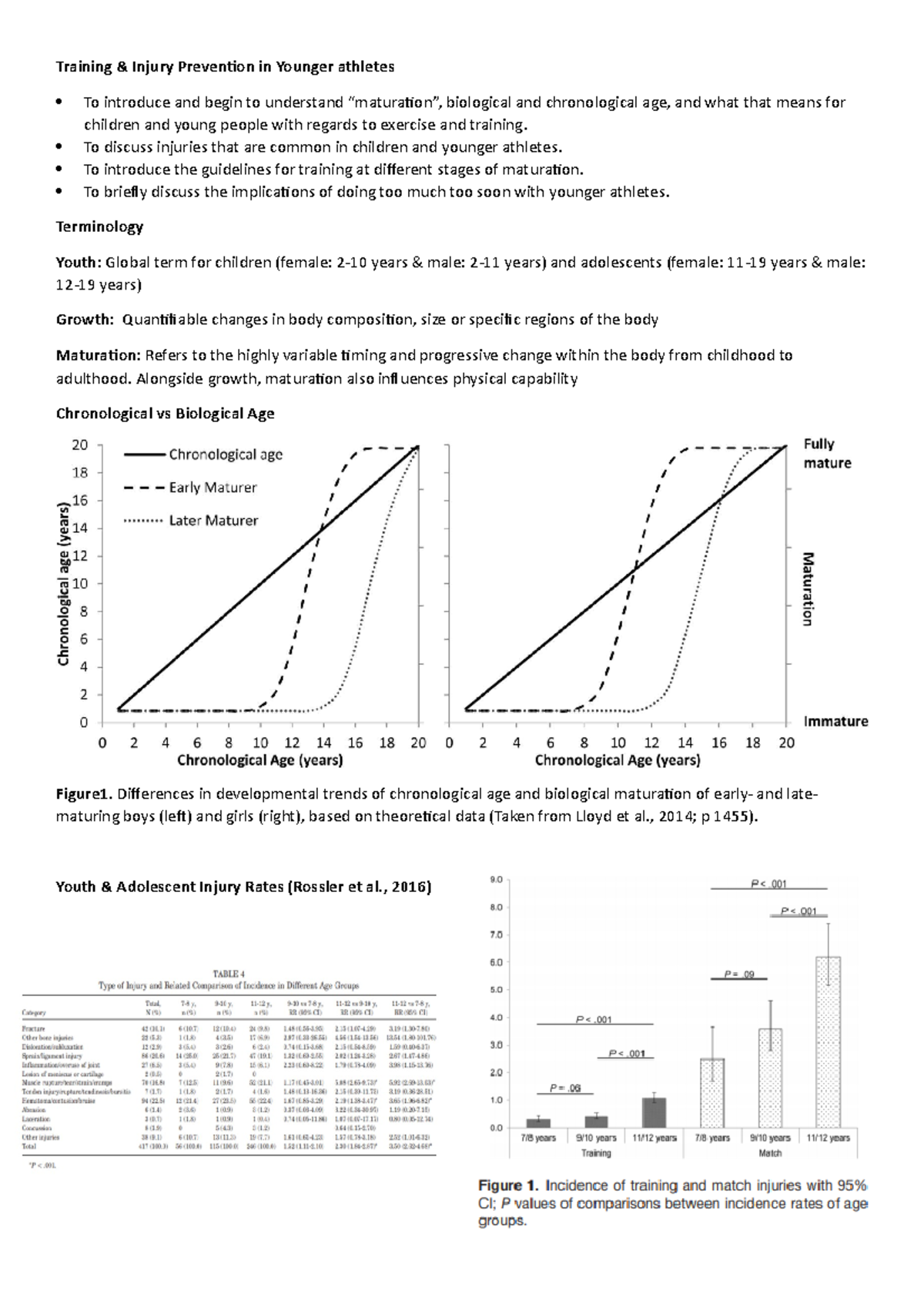 Training & Injury Prevention in Younger athletes - Training & Injury ...