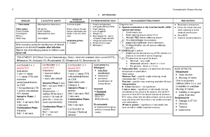 drug study hnbb(buscopan) - Brand Name Generic Name Classification ...