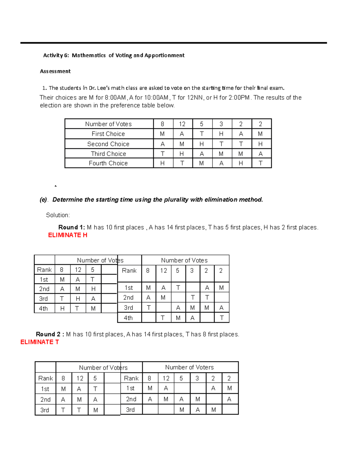 Plurality WITH Elimination Method - Mathematics in the Modern World ...