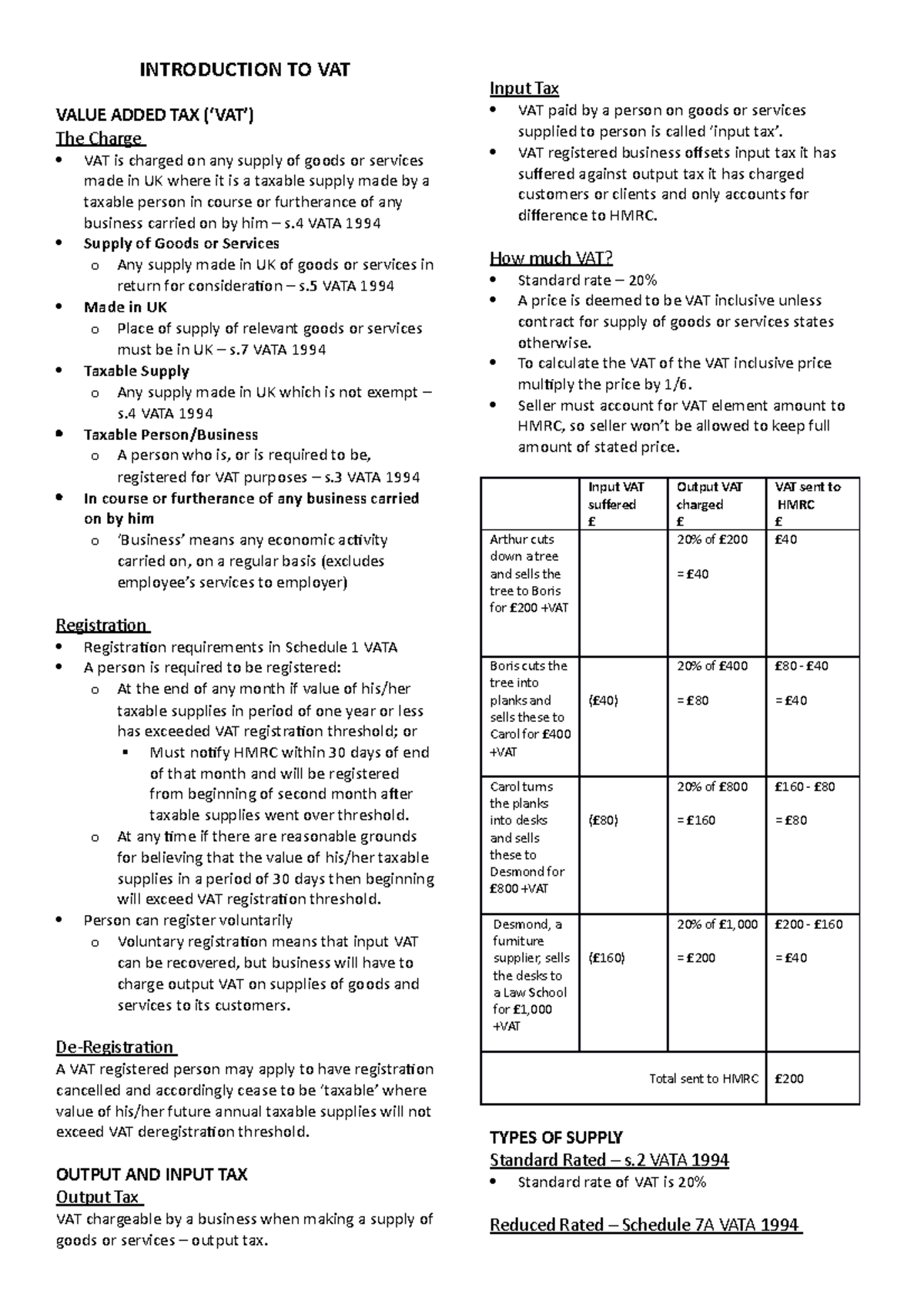 Intro To VAT Tax INTRODUCTION TO VAT VALUE ADDED TAX VAT The