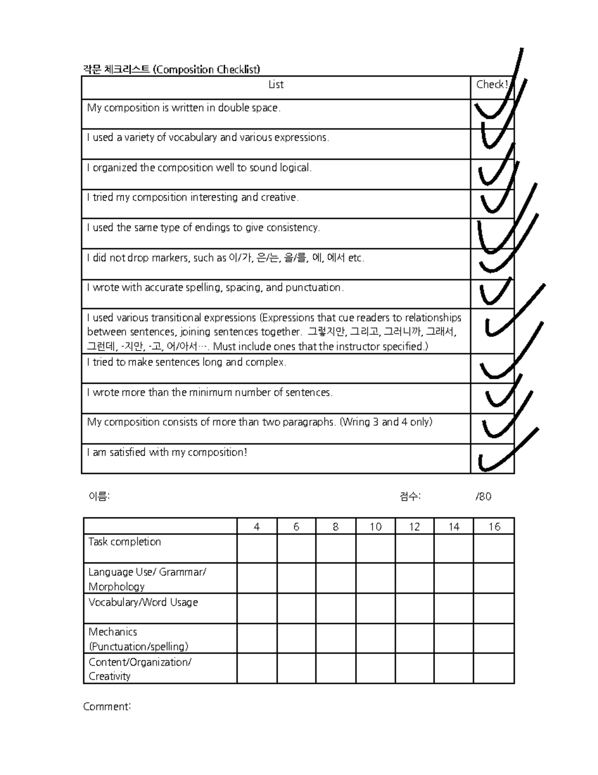 KOR 101 Composition Checklist-revised 2022-1 - 작문 체크리스트 (Composition ...
