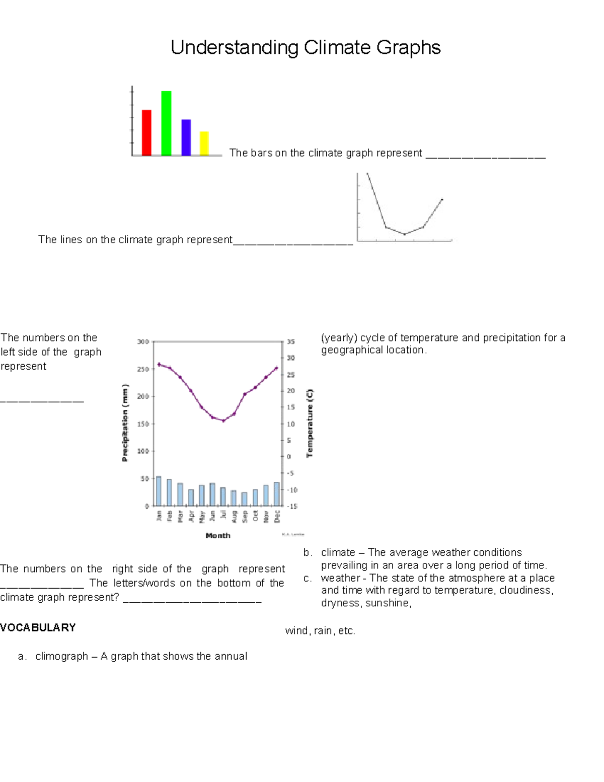 Climate graph worksheet - Understanding Climate Graphs The bars on the ...