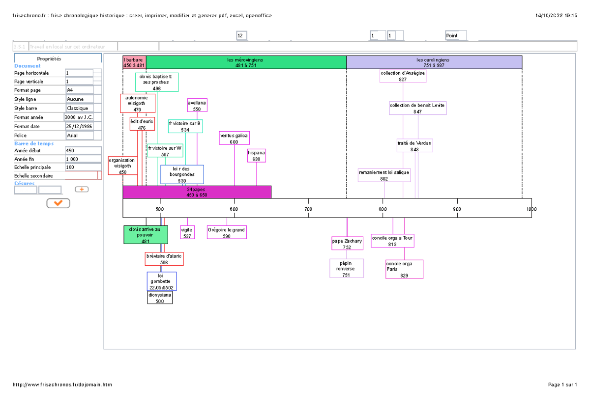 Frise chrono - frisechrono : frise chronologique historique : creer ...