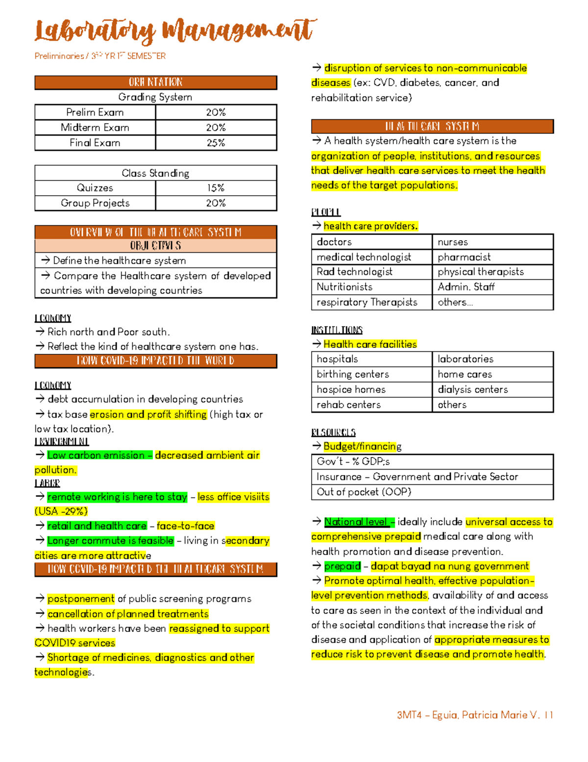 Laboratory management - Laboratory Management Preliminaries / 3RD YR ...