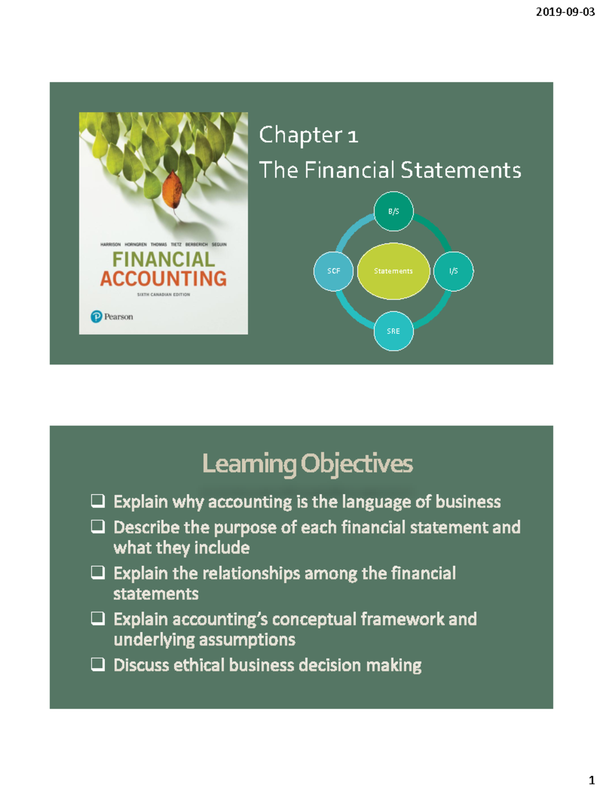 FA Chapter 1 Prof - Lecture notes 1 - Chapter 1 The Financial ...