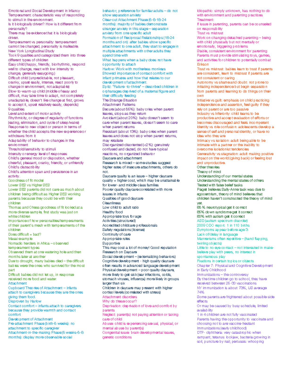 Thought Exercise Cheat Sheet - Emotional and Social Development in ...