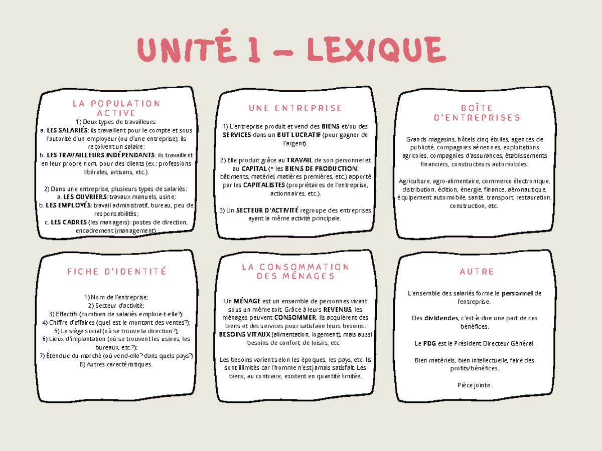 Lexique unité 1 - UNITÉ 1 – LEXIQUE L A P O P U L A T I O N A C T I V E ...