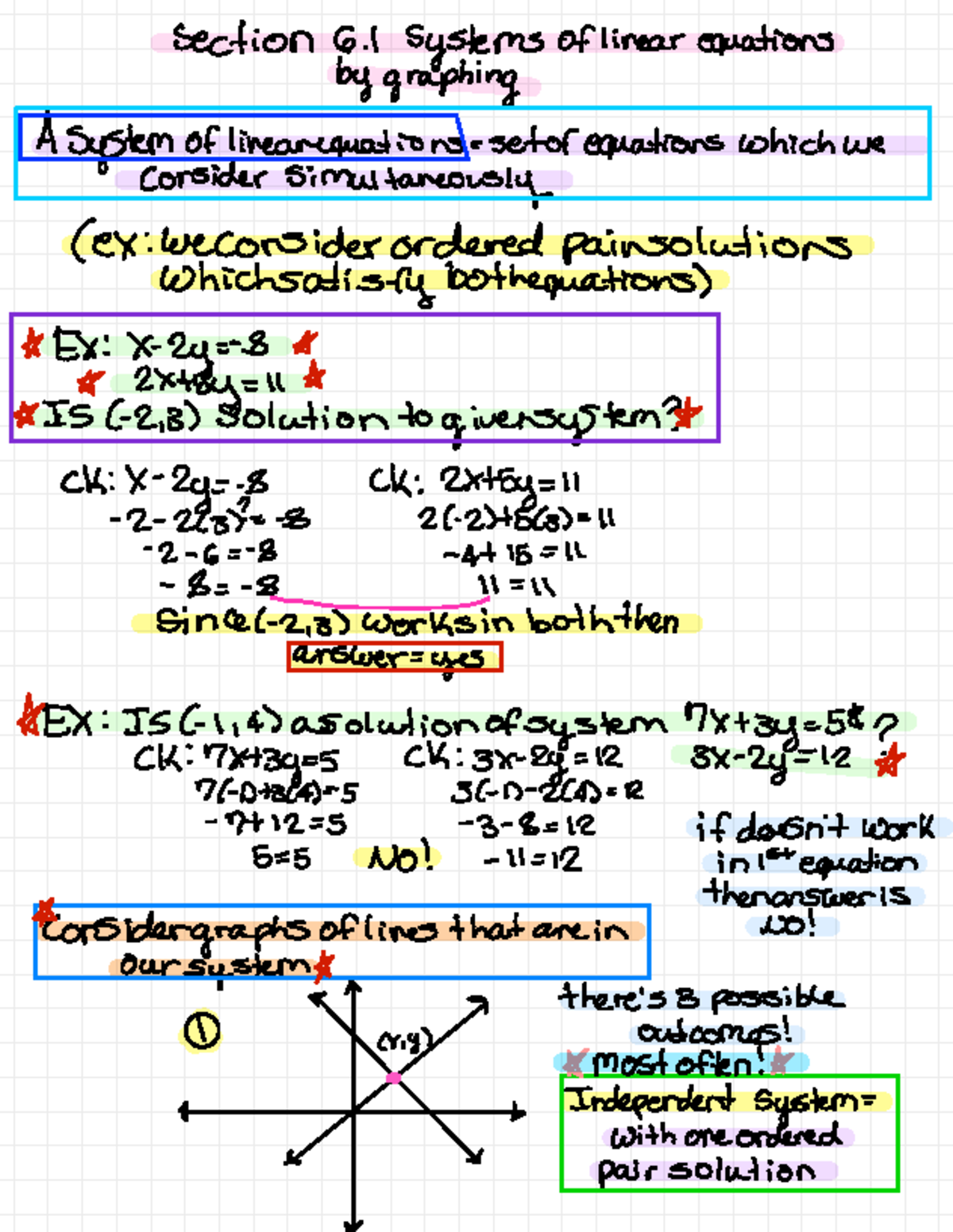 Elementary Algebra chapter 6 notes - Section Systems oflineareauatioro ...