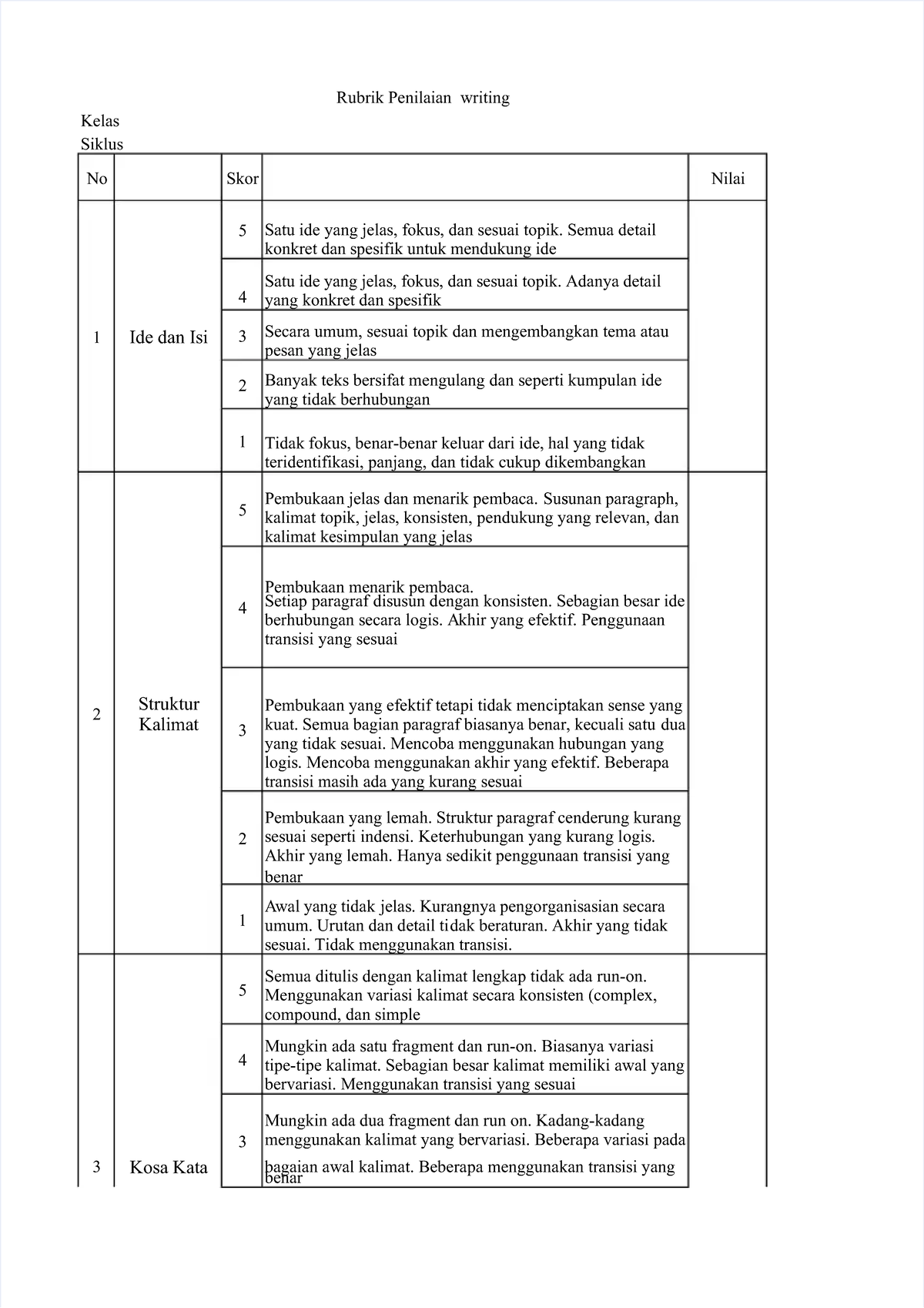 Pdf-rubrik-penilaian-writing compress - RubrikRubrik PenilaianPenilaian writingwriting ...
