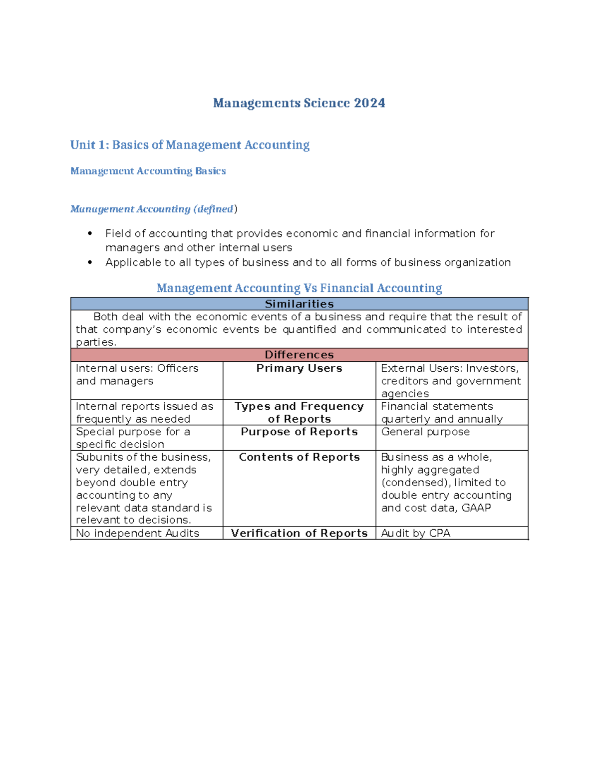 Unit 1 Basics of Management Accounting - Managements Science 2024 Unit ...