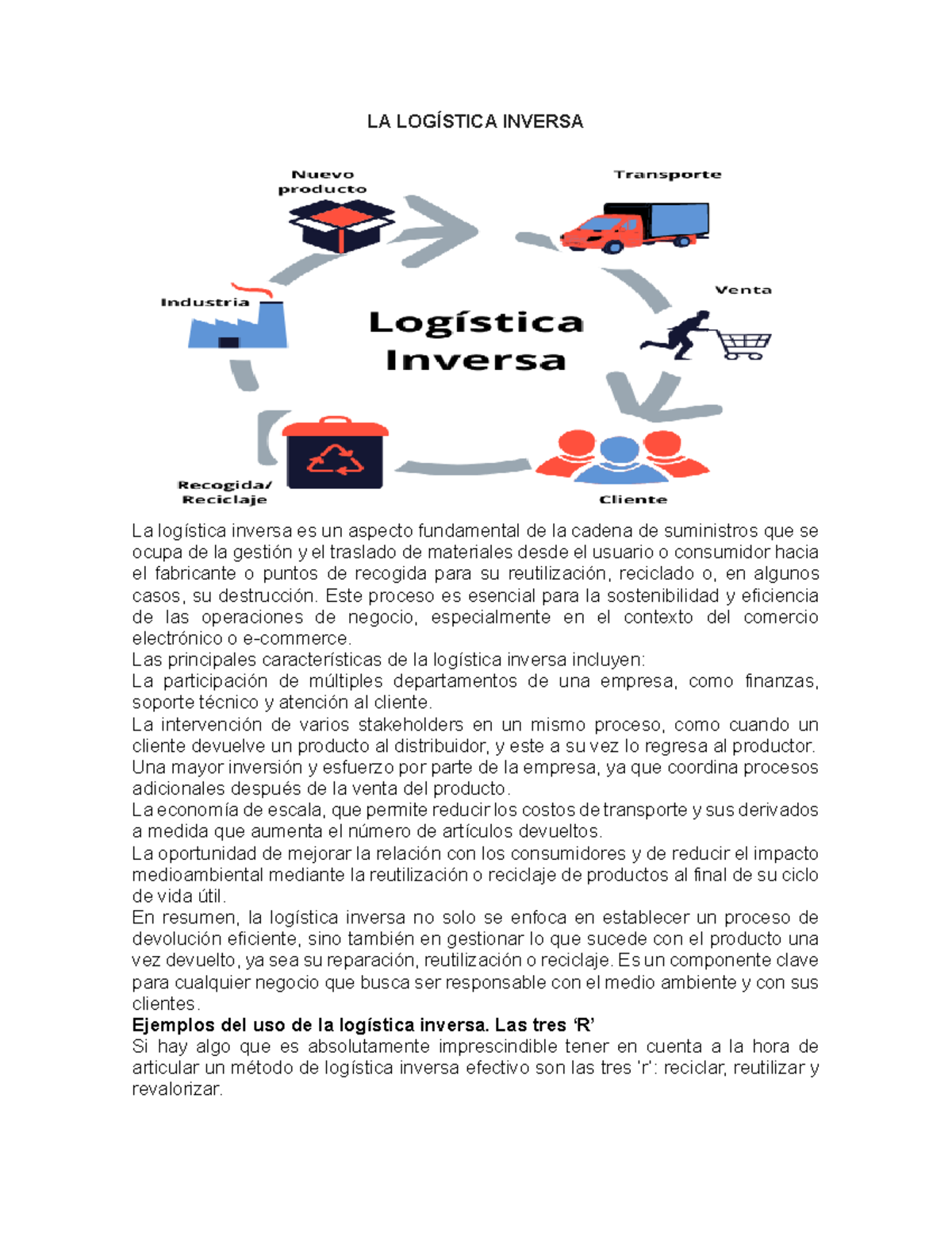 LA Logística Inversa - LA LOGÍSTICA INVERSA La logística inversa es un ...