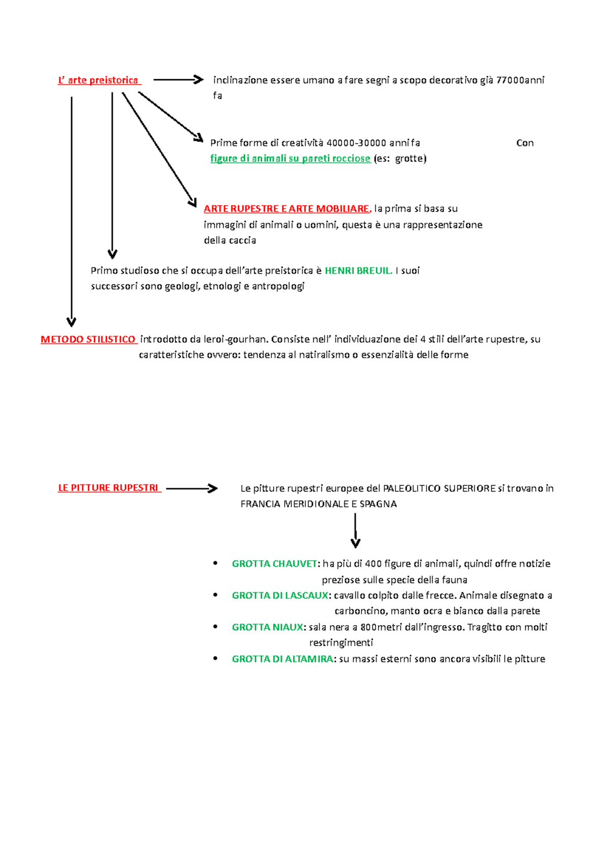 Arte preistorica - Consiste nell’ individuazione dei 4 stili dell’arte ...