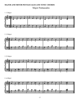 2020 Pentascale pic & chords - C, G, D, A, E major Pentascales and ...