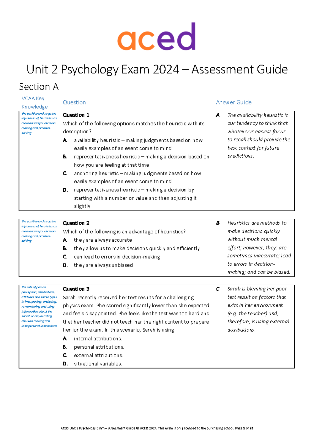 Prac exam Marking Guide ACED Unit 2 Psychology Exam 2024 - Assessment ...