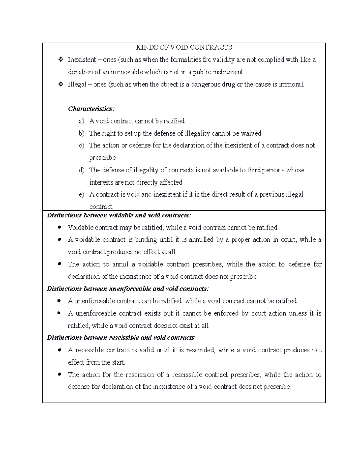 CON 5 - NFL idk Natick is rack I'm - KINDS OF VOID CONTRACTS Inexistent ...
