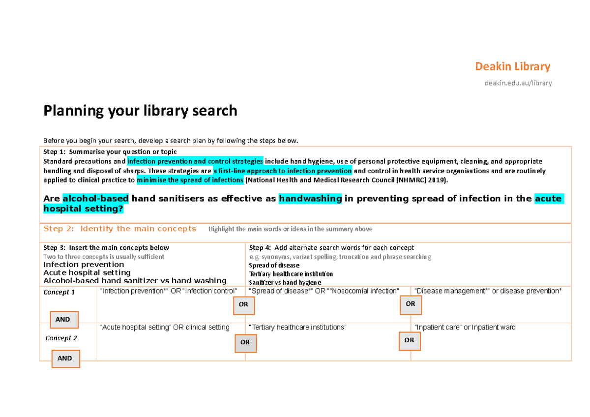 Search Planning Assesment HNN108 - Deakin Library deakin.edu/library ...