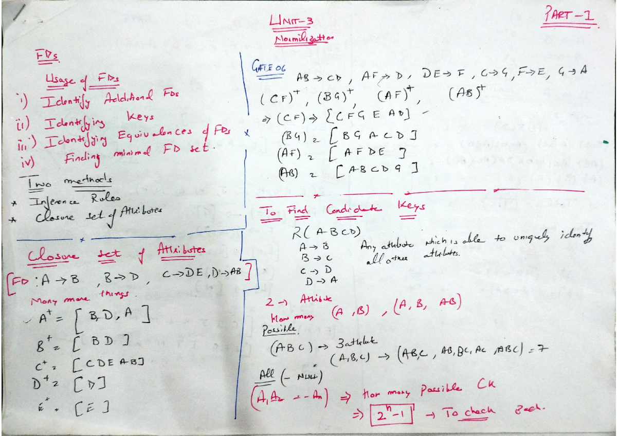 Normalization - B Tech - Studocu