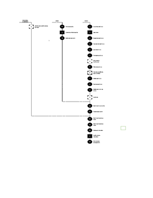 Semana 5 Avance procesos de ing - PROCESOS PARA INGENIERIA DOCENTE: MG ...