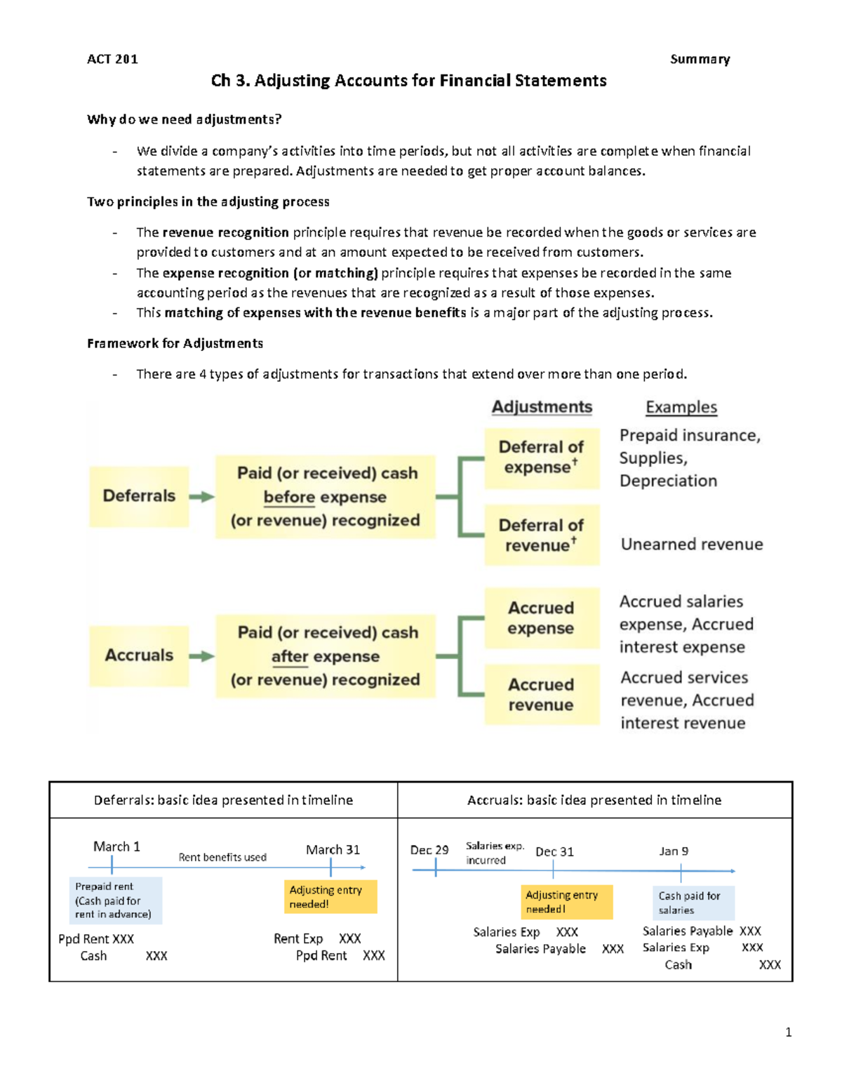 ACT Ch 3. summary - Notes I used to study with - ACT 201 Summary Ch 3 ...