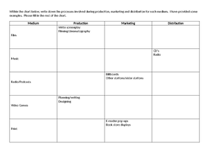 Project-Media Coverage-student guide - Media Coverage – Student Guide ...