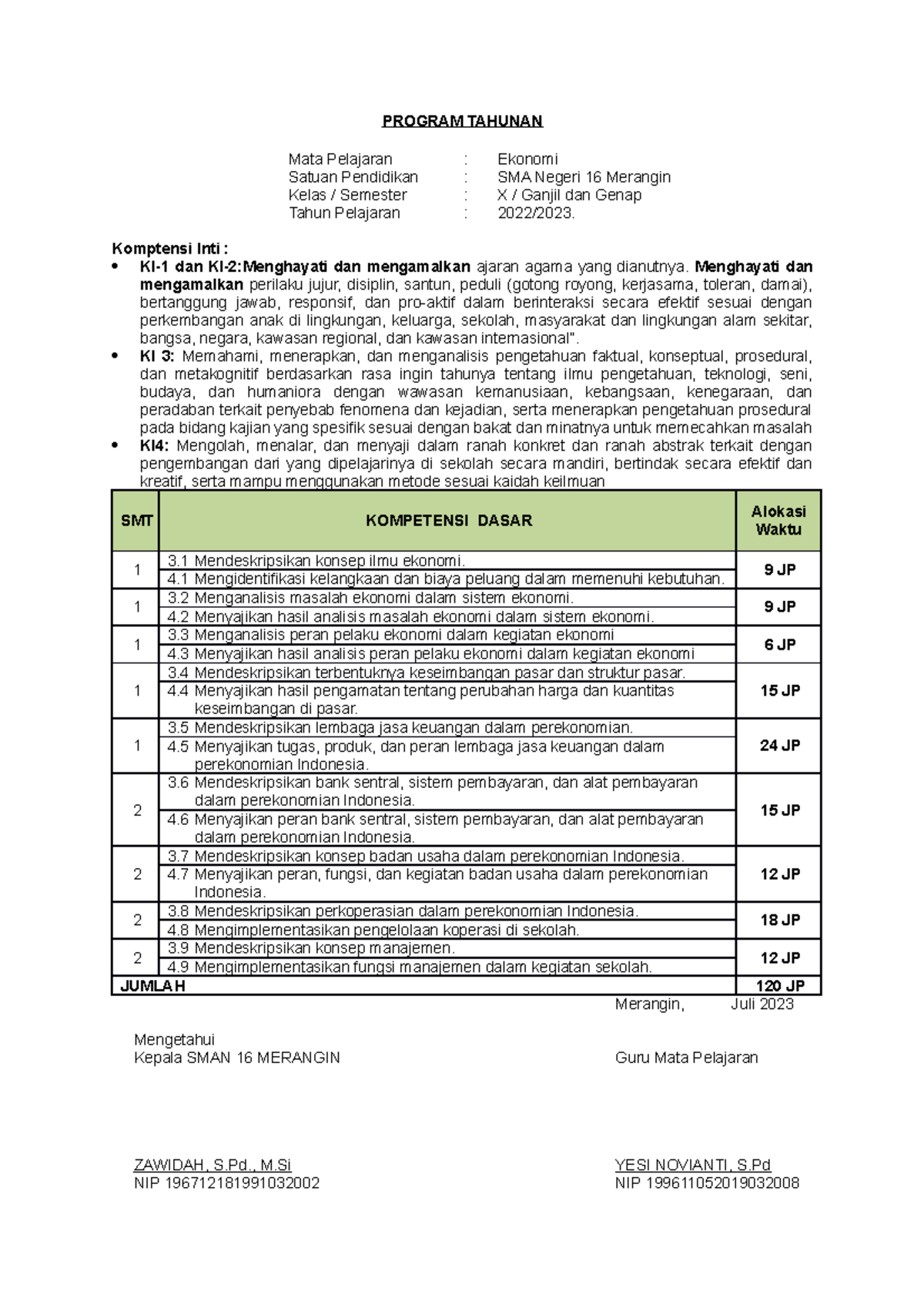 2.2 Program Tahunan Kelas X - PROGRAM TAHUNAN Mata Pelajaran : Ekonomi Satuan Pendidikan : SMA ...